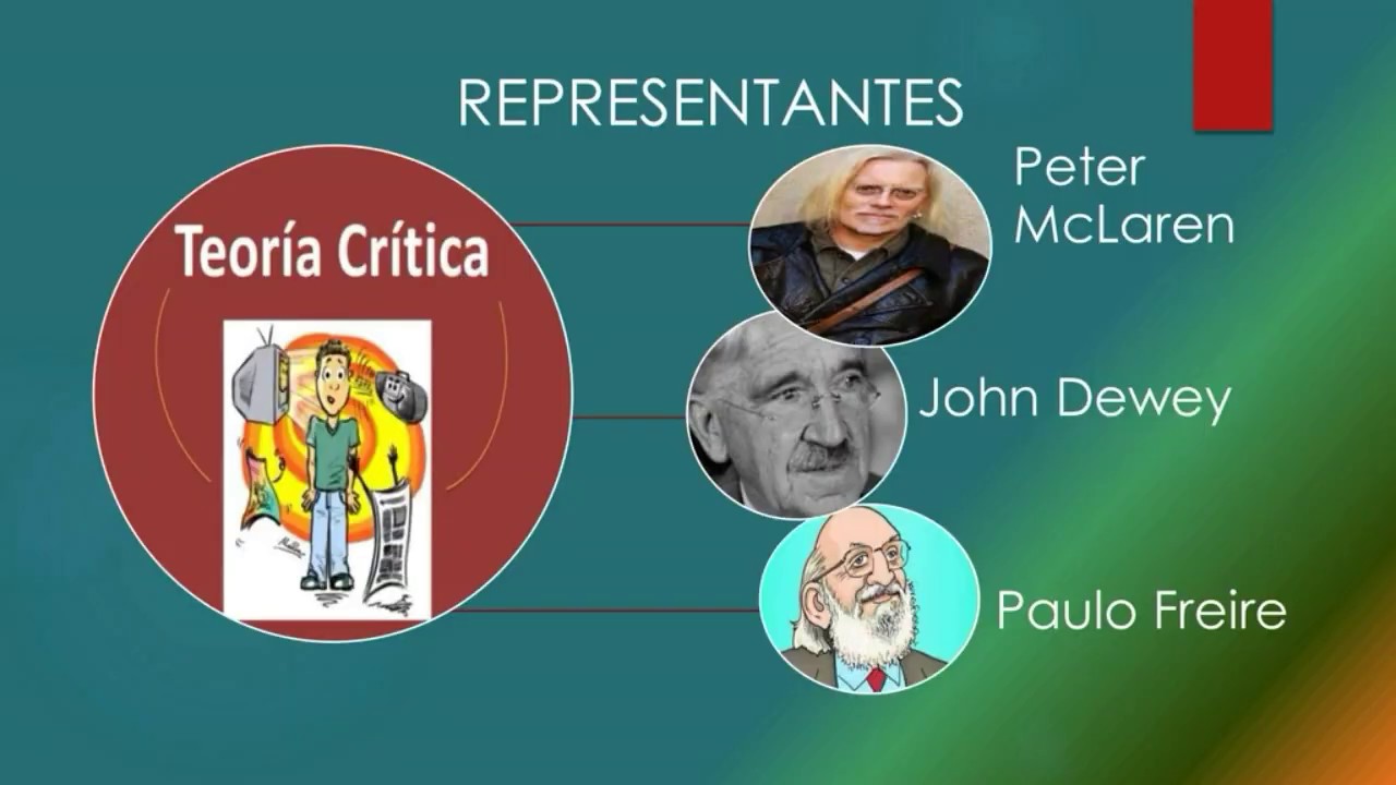 Teoría crítica - YouTube