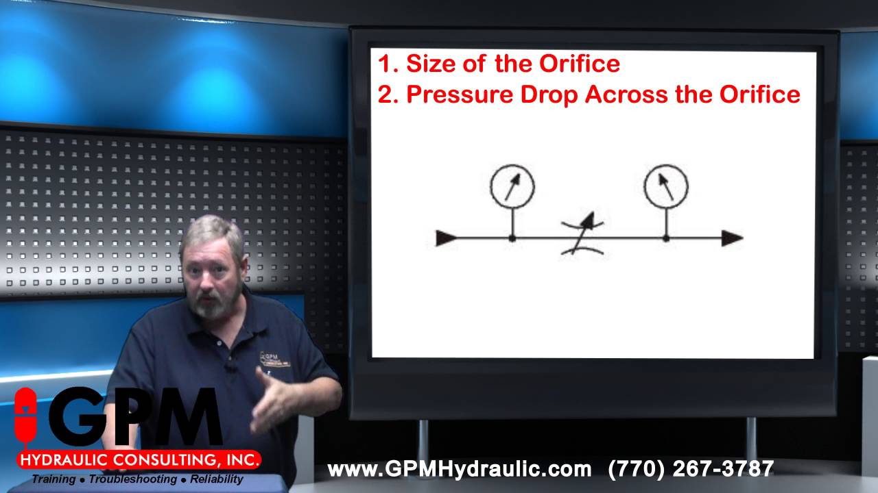 The Three Factors That Affect Flow Through a Flow Control - YouTube