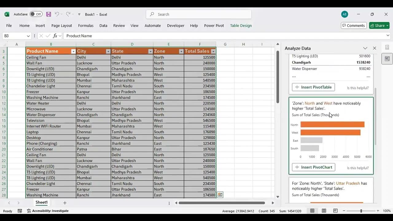 Analyze Data | EXCEL with AI | EXCEL Add Ins | Create Pivot Chart using Analyze Data - YouTube