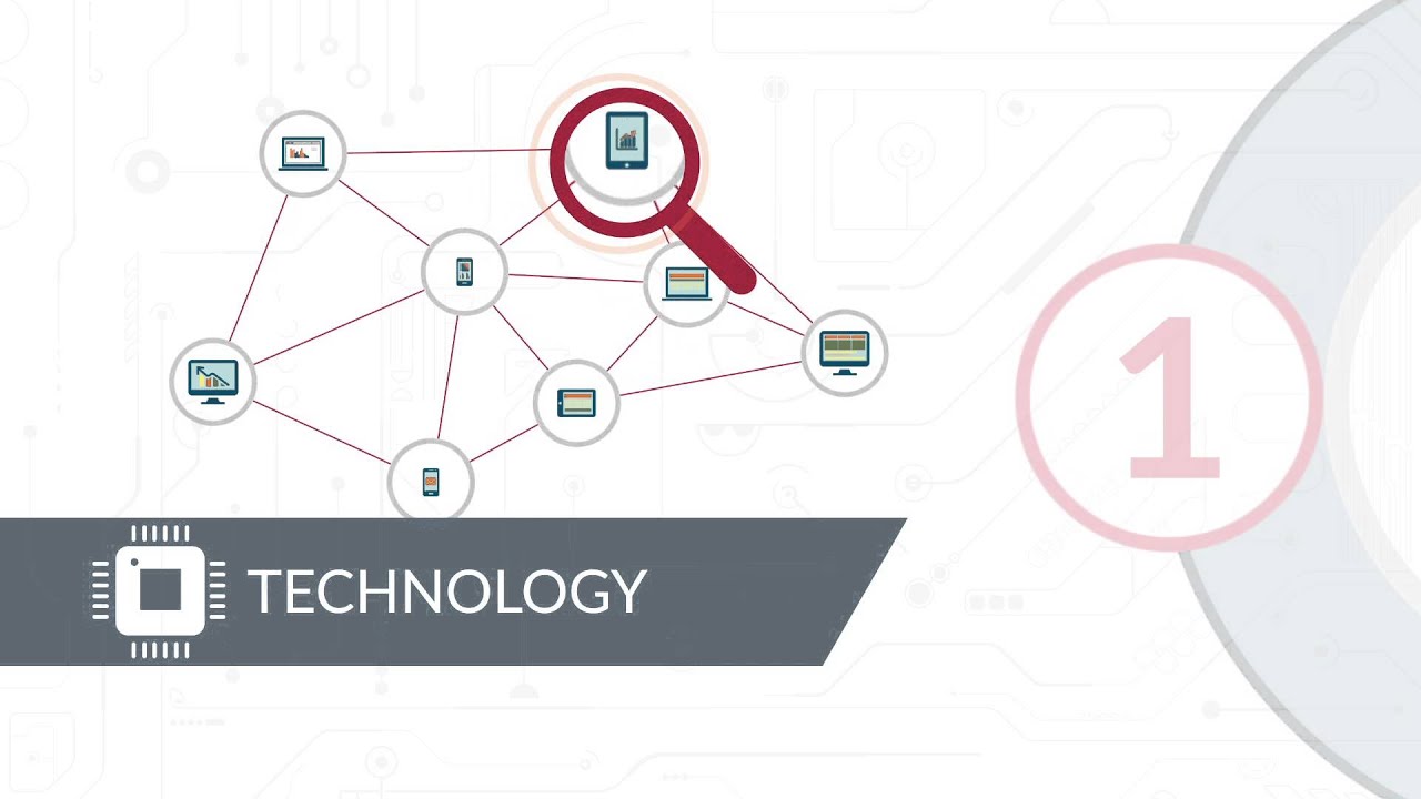 FireEye Secure Endpoint and Mobility Solution - YouTube