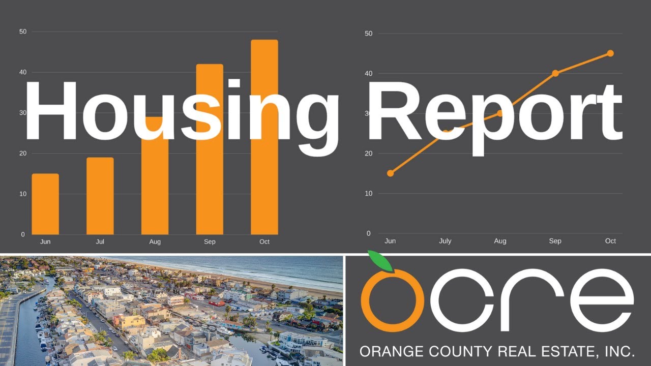 Orange County Real Estate Sold For $59,000 Over Asking Price! Low ...