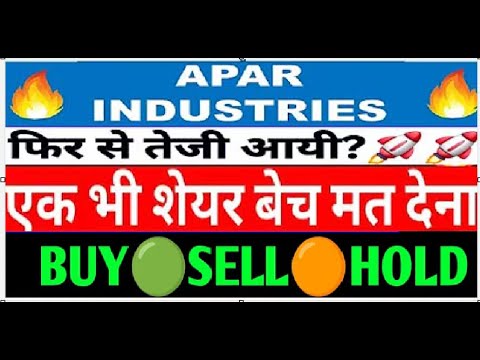 APAR INDUSTRIES SHARE SELLERS PRESSURE || APAR INDUSTRIES SHARE LATEST ...