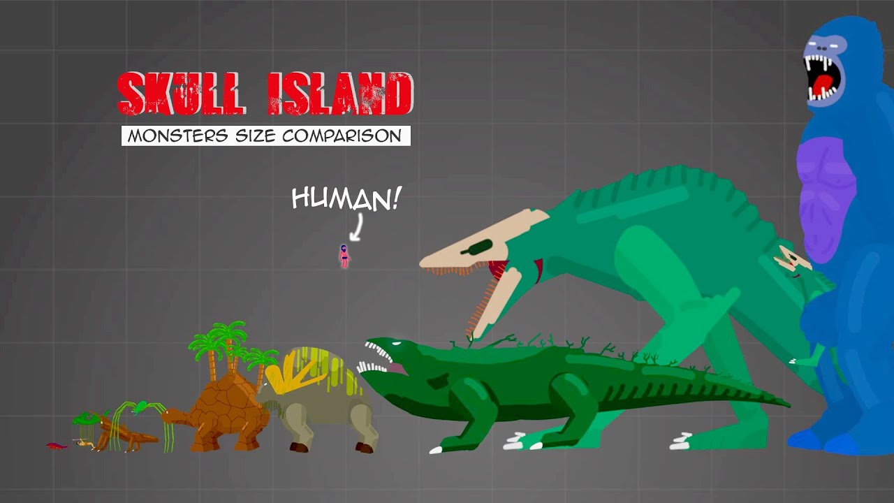Skull Island Creatures Size (Animated) - YouTube