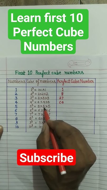 #short #first_10_perfect_cube_numbers #perfect_cube_numbers #mathsshort ...