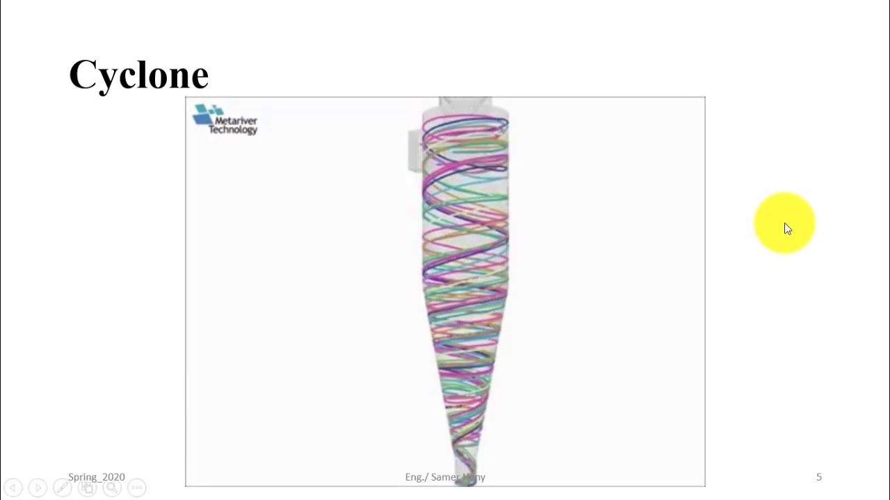 Mechanical Unit Operations | Sec 7 - Cyclones - YouTube