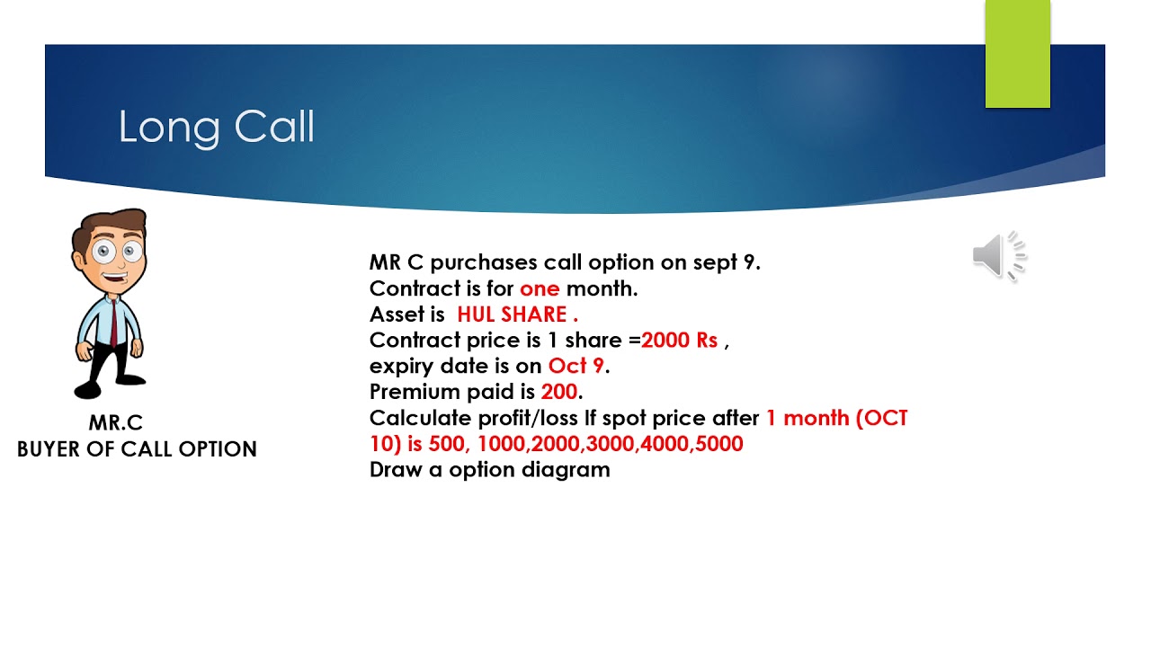 Options(long call and short call) Derivatives - YouTube