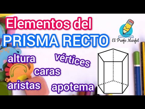 ELEMENTOS DEL PRISMA RECTO - El Profe Marfel - YouTube