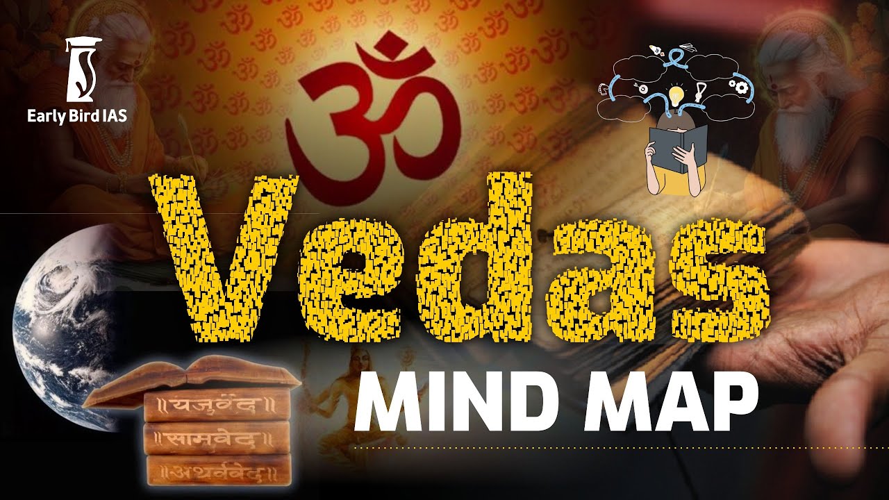 Vedas in shorts with Mind Map || #vedas #mindmaps #ancientwisdom # ...