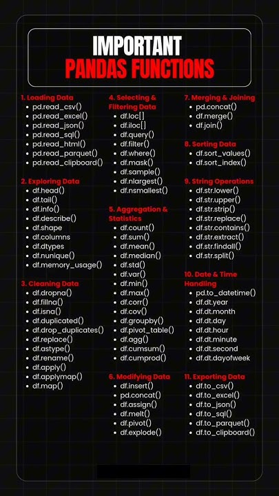 Important Panda's Function... #coding #programming #python #pandas #job ...