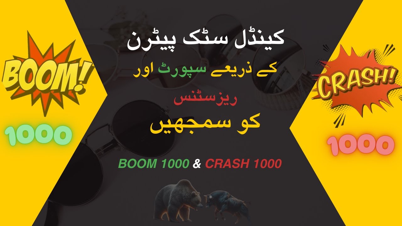 Understand support and resistance through candlestick patterns Boom ...