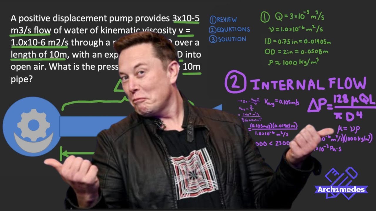 TESLA Mechanical Design Engineer Interview Question SOLVED! #9 - YouTube