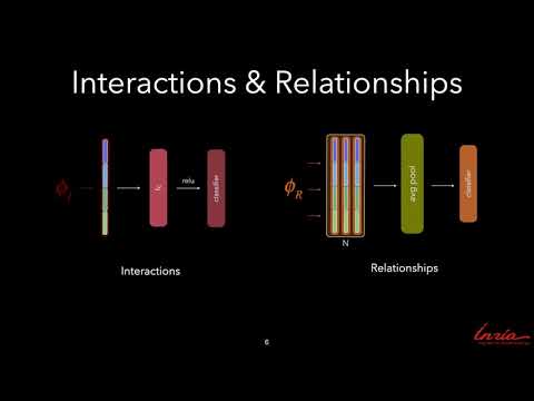 Learning Interactions and Relationships Between Movie Characters - YouTube