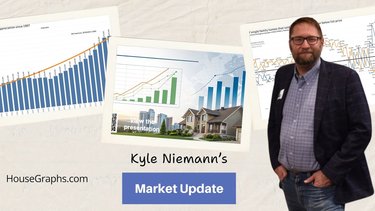 Real Estate Market Update for the KC Metro with Kyle Niemann - YouTube