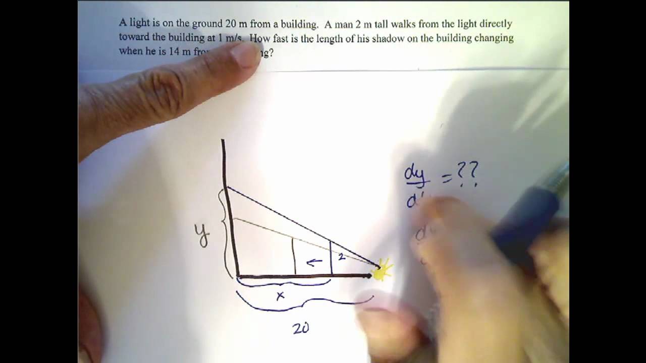 Shadow Related Rate - YouTube