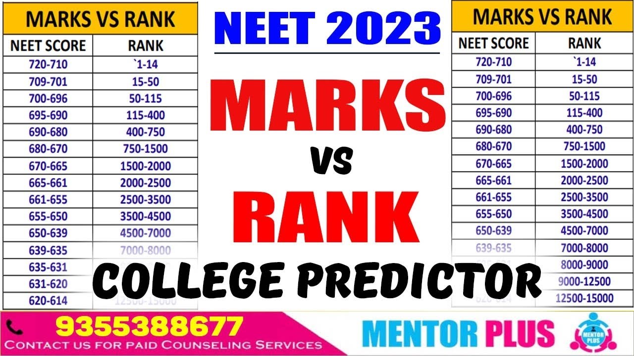NEET UG 2023 Marks vs Rank College Predictor Expected cut off Rank ...