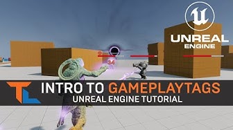 Tom Looman - YouTube