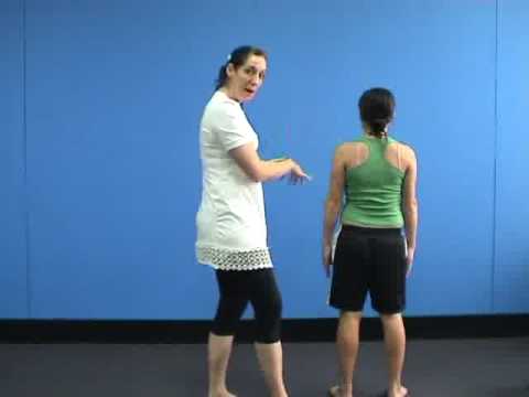 Scapulo humeral rhythm video from Structure and Function of the ...