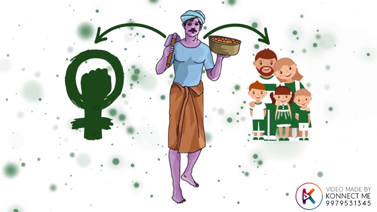 NCDEX | Commodity Exchange in India | Whiteboard Animation Video - YouTube