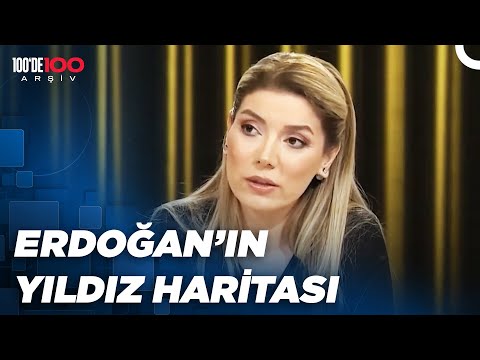 Cumhurbaşkanı Erdoğan'ın Yıldız Haritası | Candaş Tolga ile Az Önce Konuştum