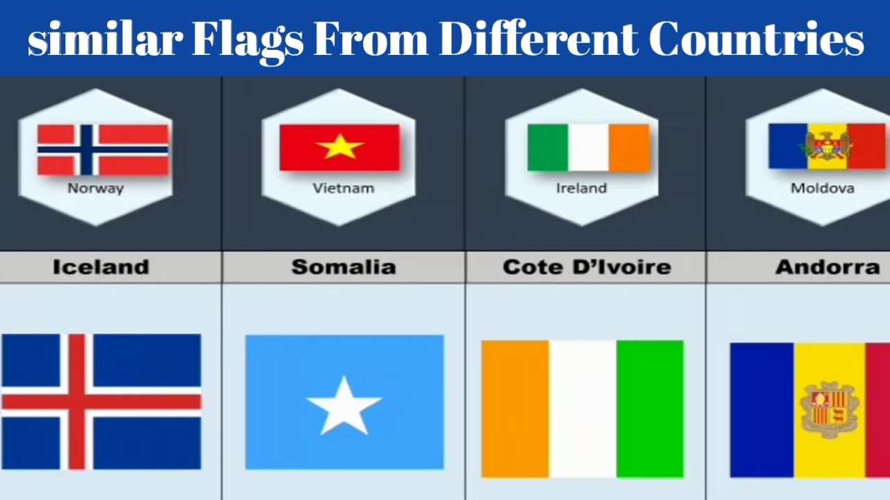 Similar Flags From Different Countries - YouTube