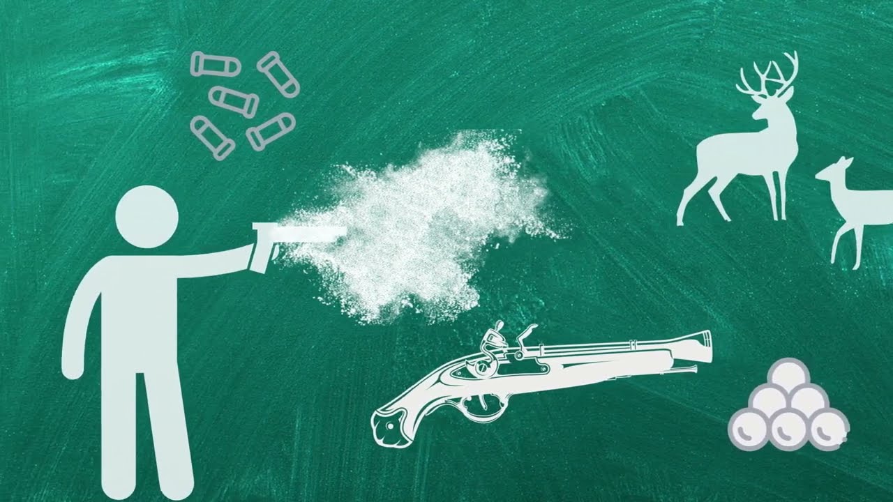 La contamination au Plomb - YouTube