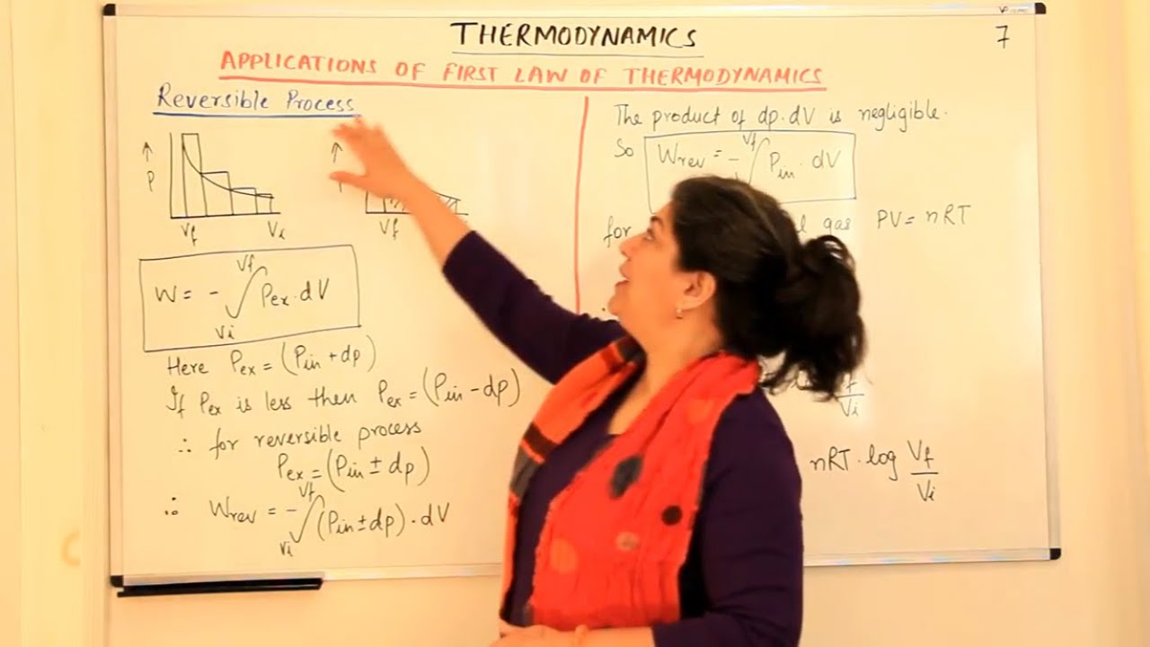 Reversible Process - Thermodynamics (Part 7) - YouTube