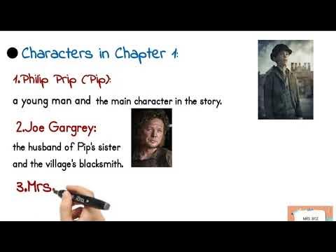 Great Expectations : Chapter 1 (Summary) - YouTube