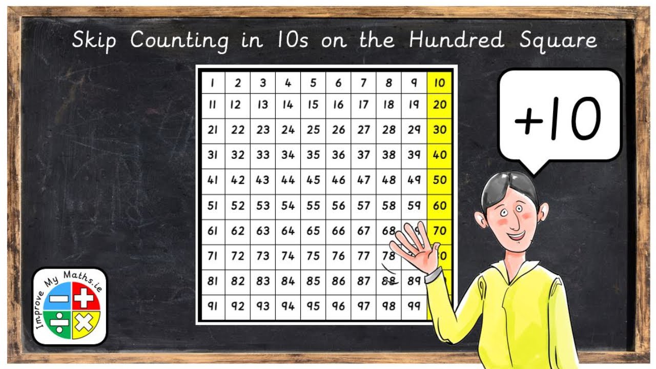 10a Skip Counting in 10s on the Hundred Square - YouTube