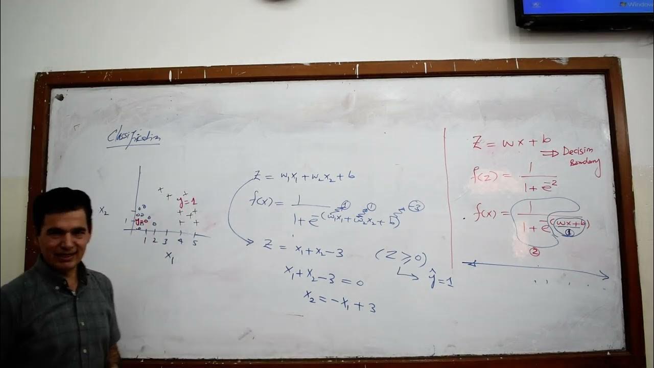Lecture_11_03: Sigmoid Function Explained for Binary Classification ...