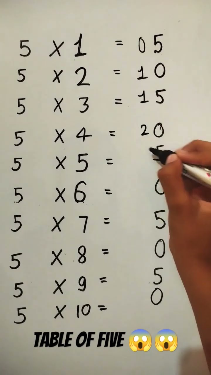 maths calculation#easy#writing the table of five by a trick # maths is ...