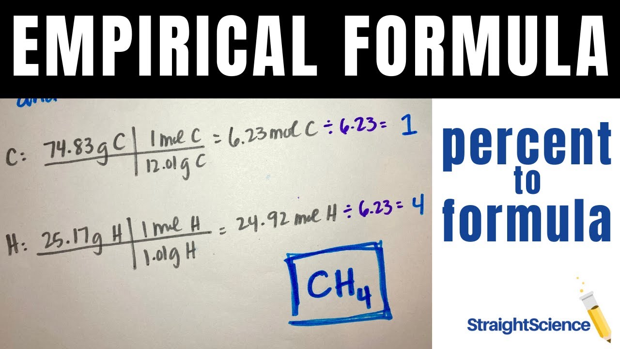 Calculate Empirical Formula From Percent YouTube calculate-empirical-formula-from-percent-youtube