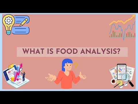 Basics of Food Analysis - YouTube