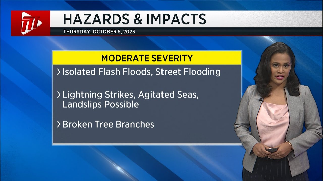 Weather Outlook - Thursday October 5th 2023 - YouTube