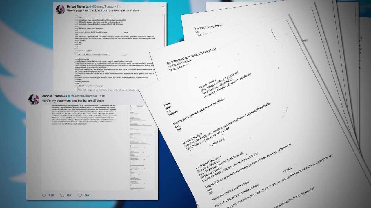 Document Animation - YouTube