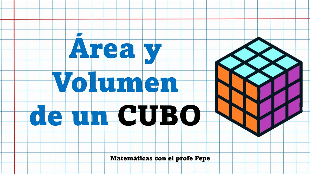 V9. Cálculo del área y volumen del cubo. - YouTube
