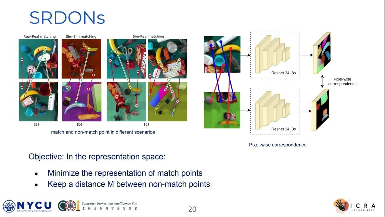ICRA 2023: Learning Sim-to-Real Dense Object Descriptors for Robotic Manipulation - YouTube