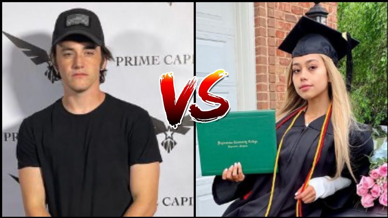 Kyle Godfrey VS Ivanita Lomeli Lifestyle Comparison 2024 - YouTube