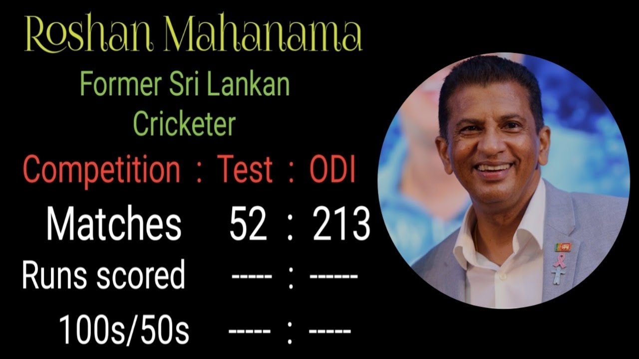 Roshan Mahanama | Sri Lankan Cricketer | Stats & Records - YouTube