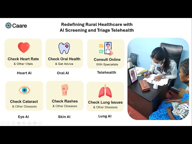 CAARE HEALTHTECH SERVICES PVT LTD | F6S