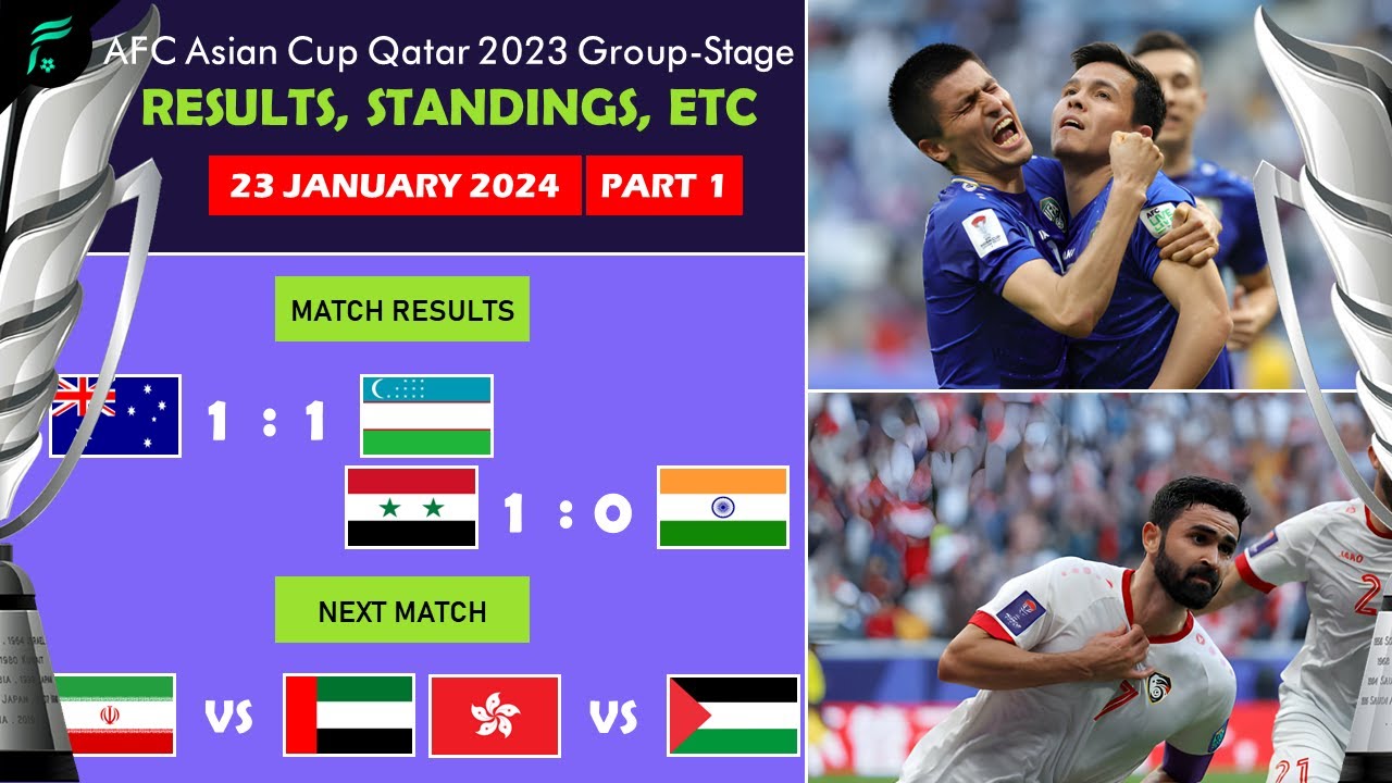 🔴 Australia, Uzbekistan Qualified and Syria 3rd - AFC Asian Cup ...