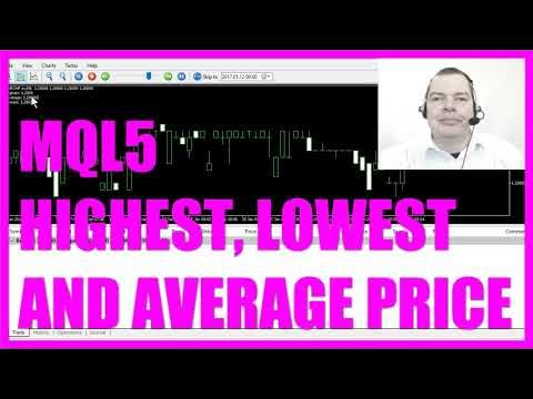MQL5 TUTORIAL - HIGHEST LOWEST AND AVERAGE PRICE - YouTube