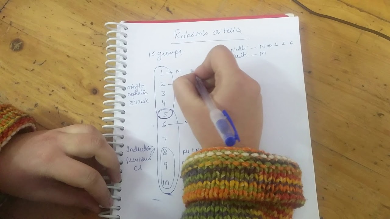 Easy way to learn Robson criteria or Robson classification for ...