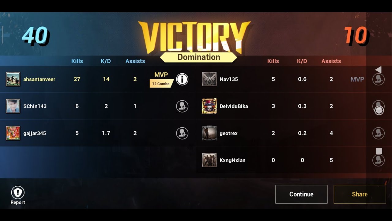 Pubg mobile | Pubg warehouse mode | pubg for beginners - YouTube