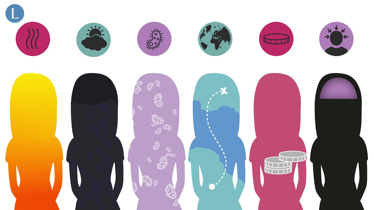Lancet Countdown 2019 animated video - YouTube