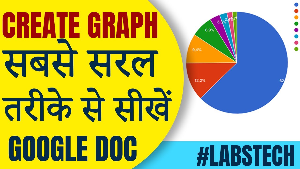 CREATE LINE GRAPH IN CREATE LINE GRAPH IN