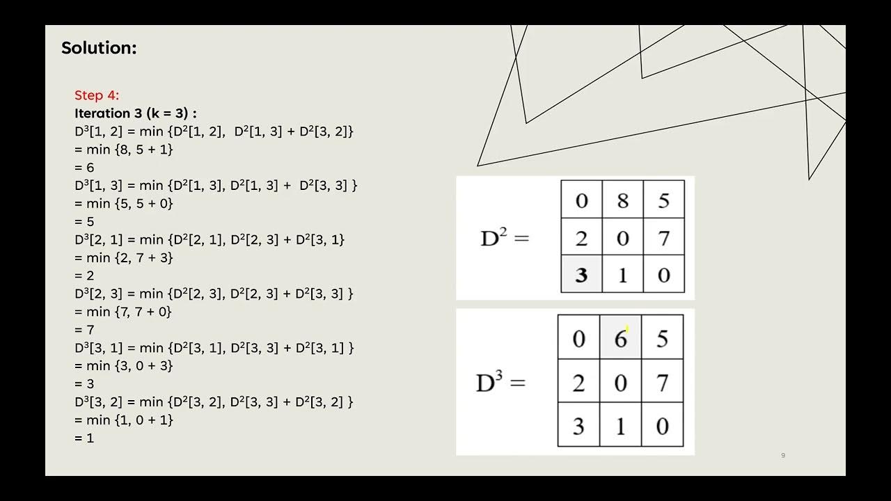 All pairs shortest path algorithms - YouTube