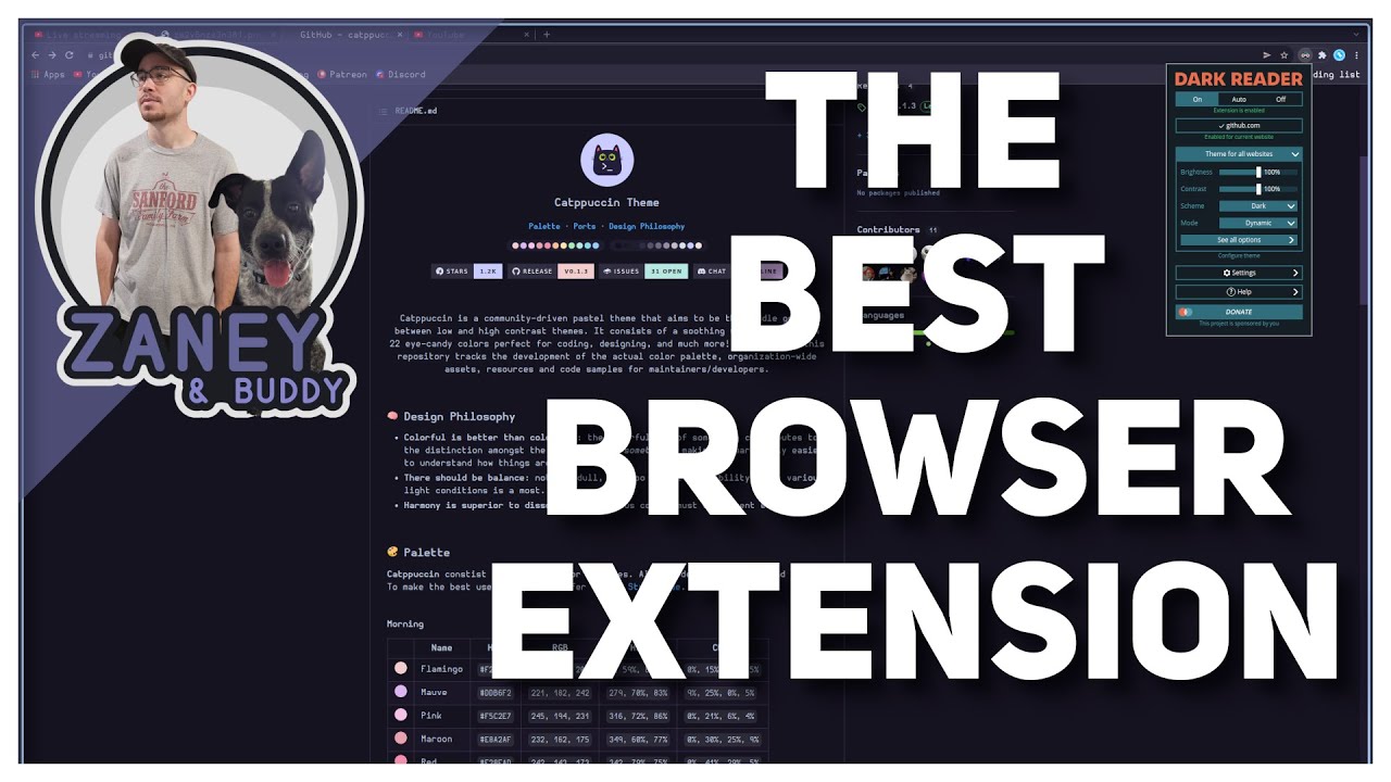 The Best Browser Extension! | A Look At Dark Reader - YouTube