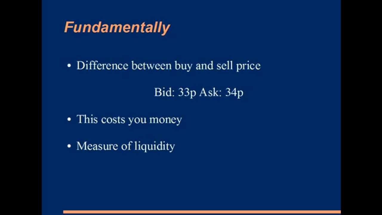 Bid Ask Spread Explained - YouTube