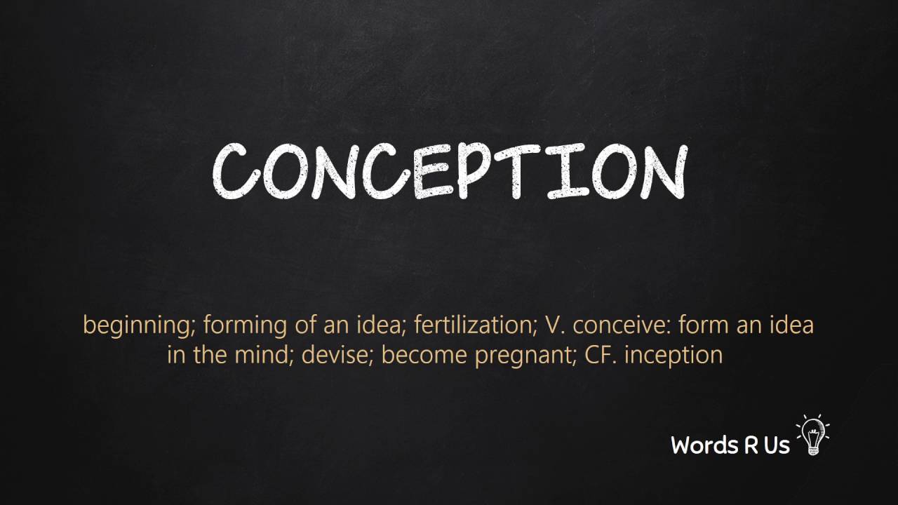 How to Pronounce CONCEPTION in American English - YouTube