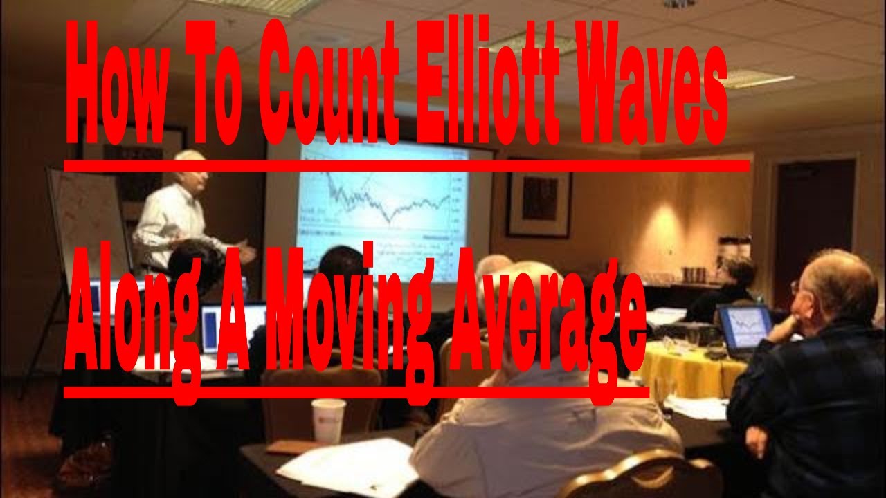 How To Count Elliott Waves Along A Moving Average - YouTube